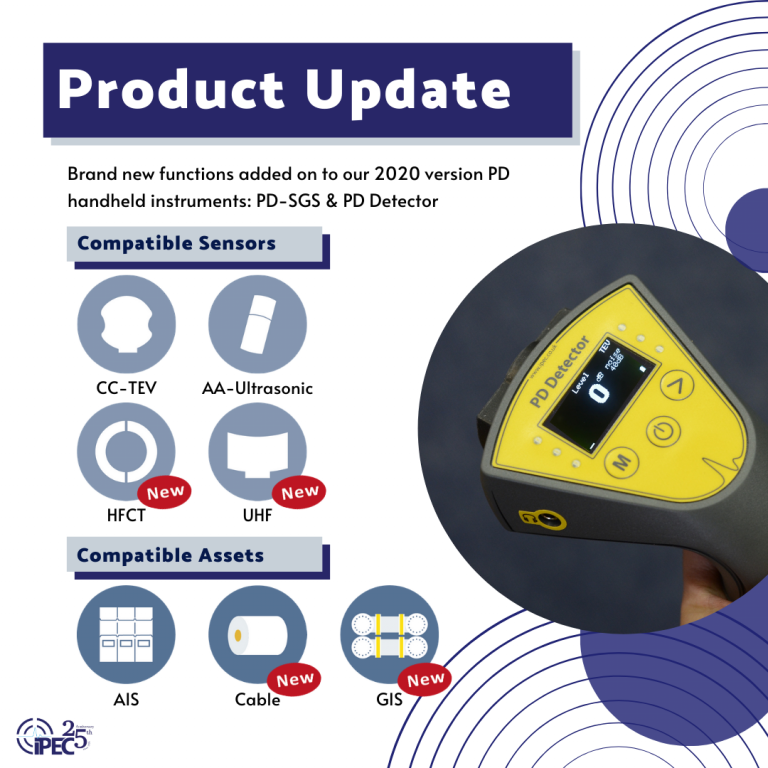 New 2020 Version: IPEC Product Update! - IPEC