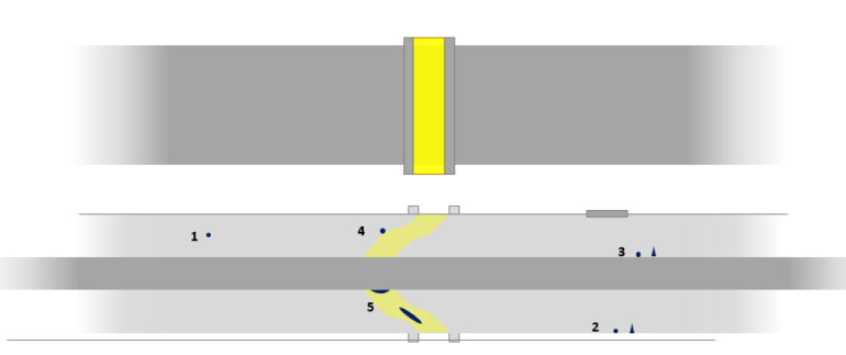 Gas Insulated Switchgear Gis Partial Discharge Sensors Application Uhf Ipec Ltd