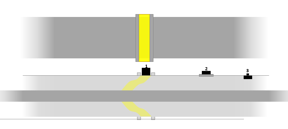 Gas Insulated Switchgear (GIS) Partial Discharge Sensors Application – UHF - IPEC